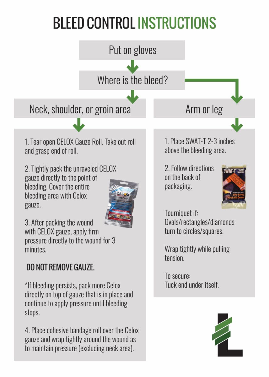 STOP! Do you know how to control bleeding in the workplace? | Lechner ...